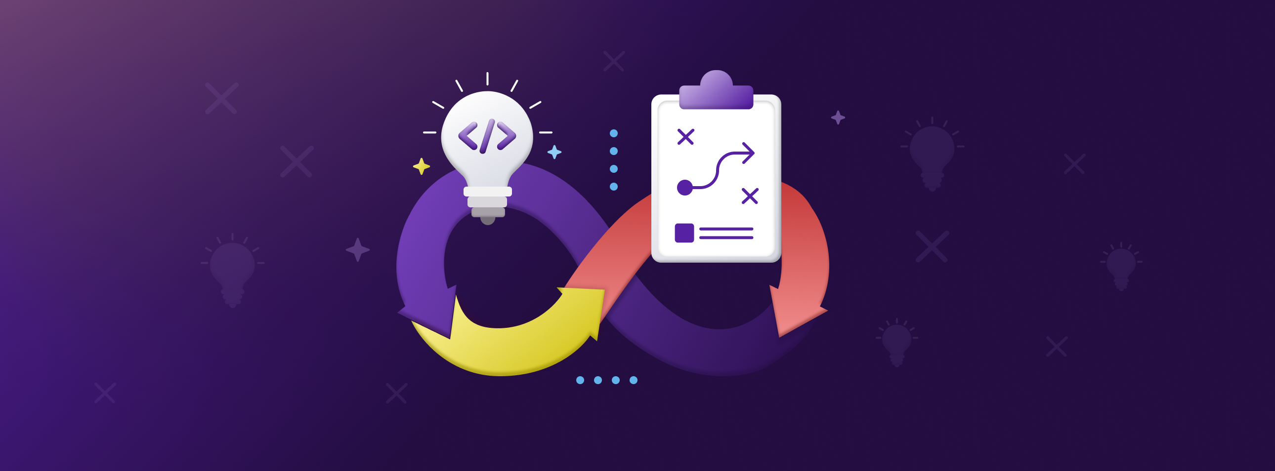 What Is Agile Development And What Are Its Benefits Dactyl Group